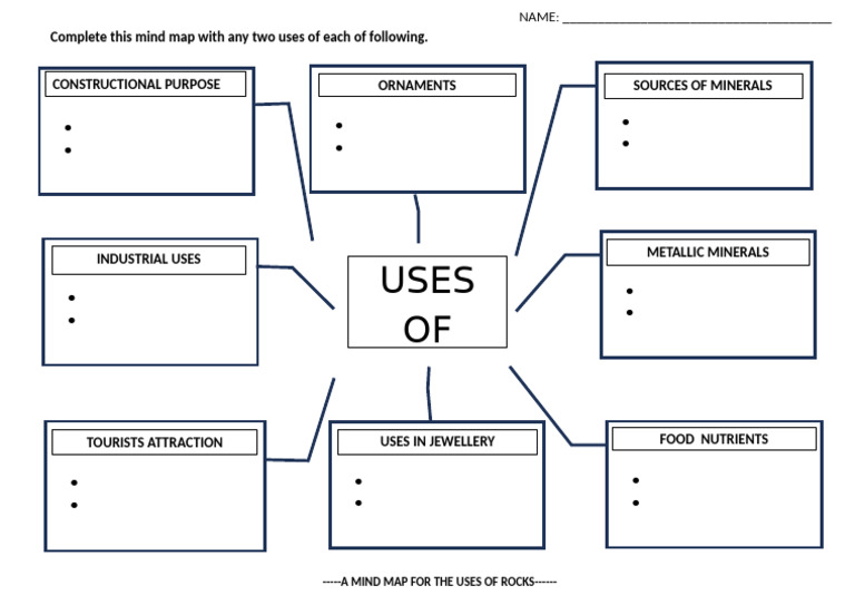 Worksheet Uses of Rocks | PDF