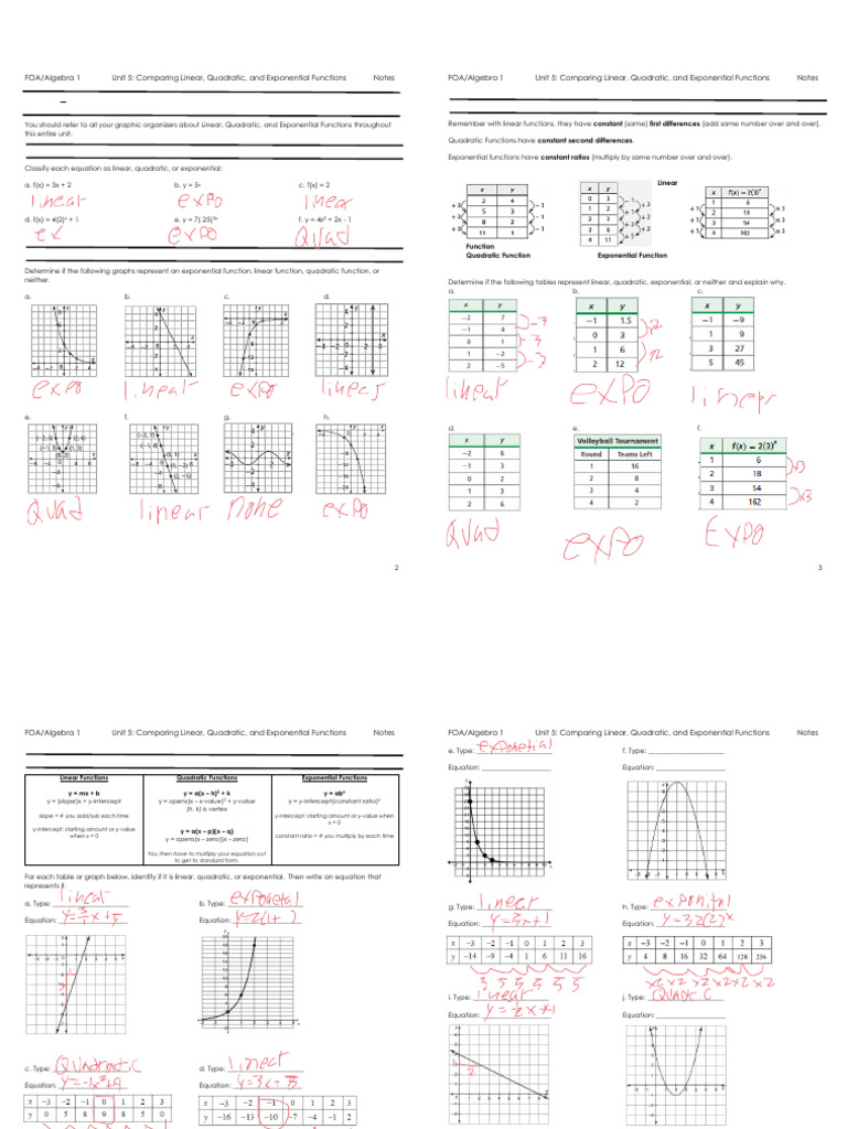 Comparing Linear, Quadratic, & Exponential Functions | PDF | Quadratic Equation | Exponential ...
