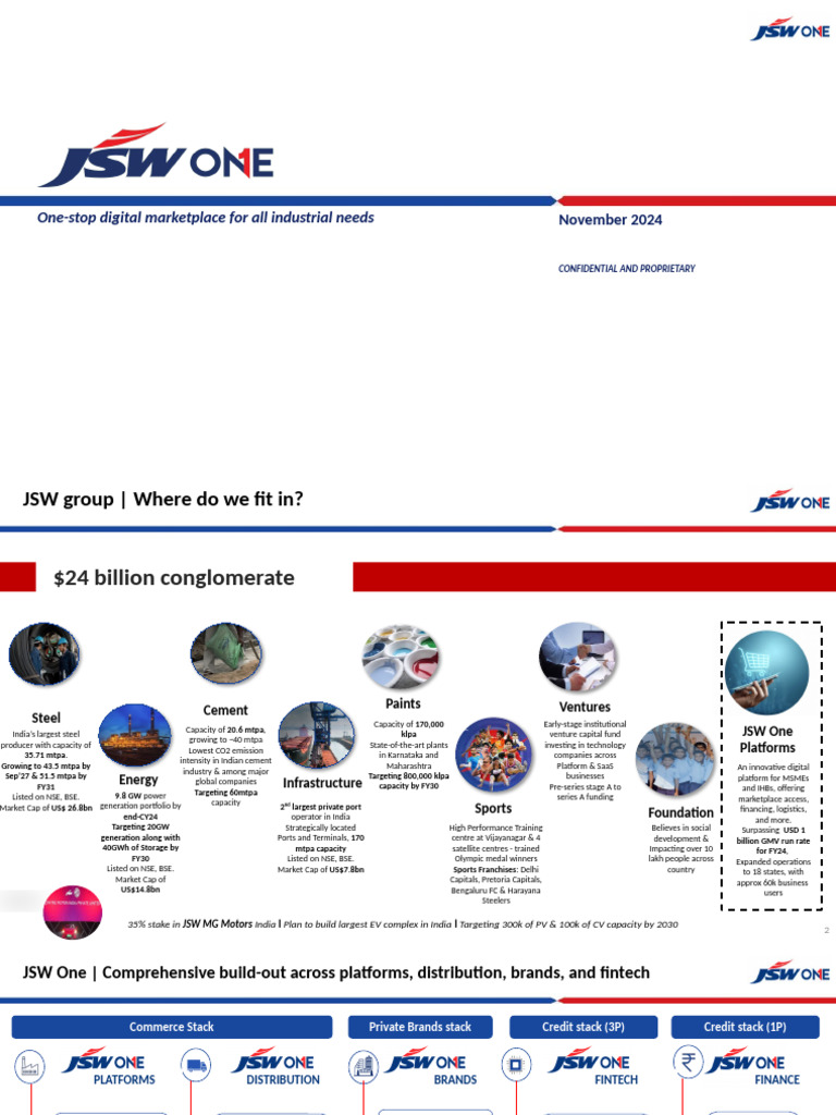 JSW One: Comprehensive Industrial Marketplace | PDF | Supply Chain ...