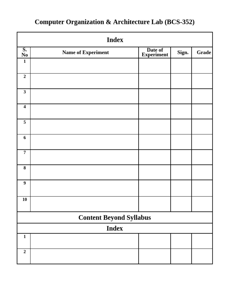 COA Lab Index-1 | PDF