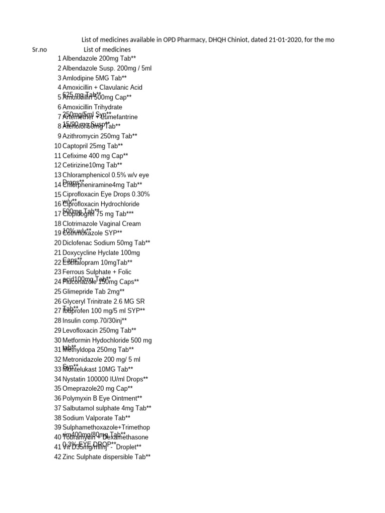 OPD Pharmacy Medicine List - January 2020 | PDF