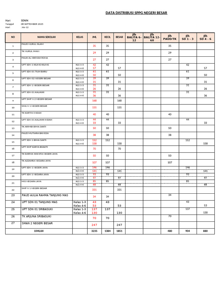 Data Ix Pdf