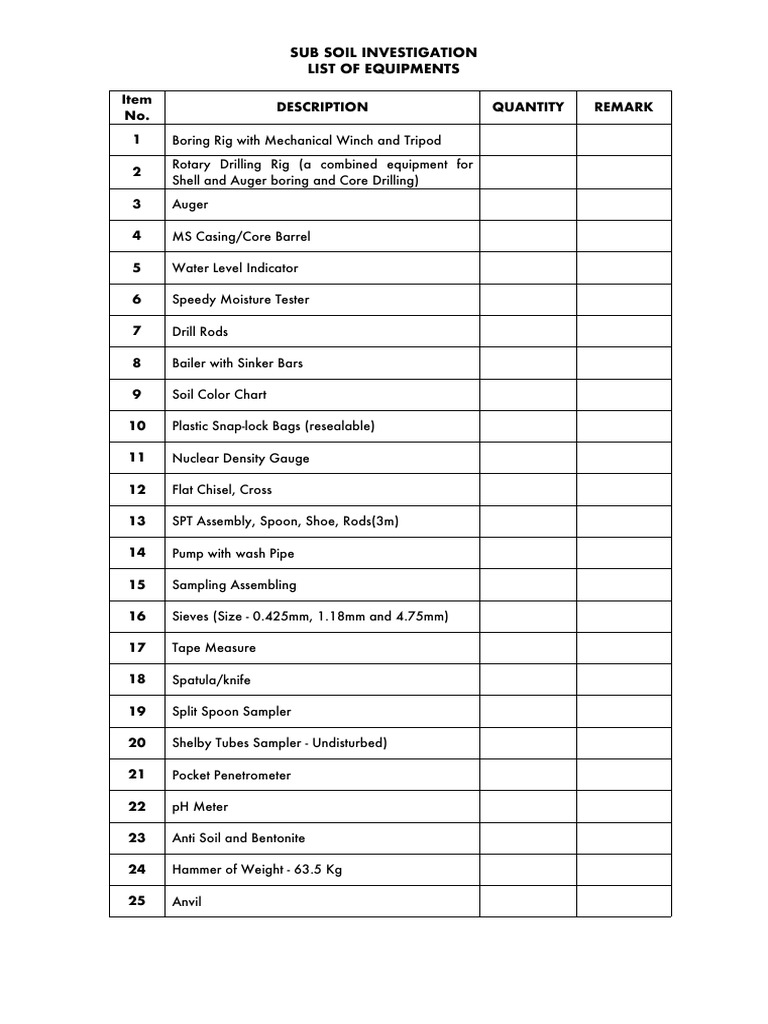 Equipment List - Soil Investigation | PDF