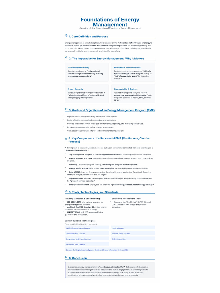 Foundations of Energy Management | PDF