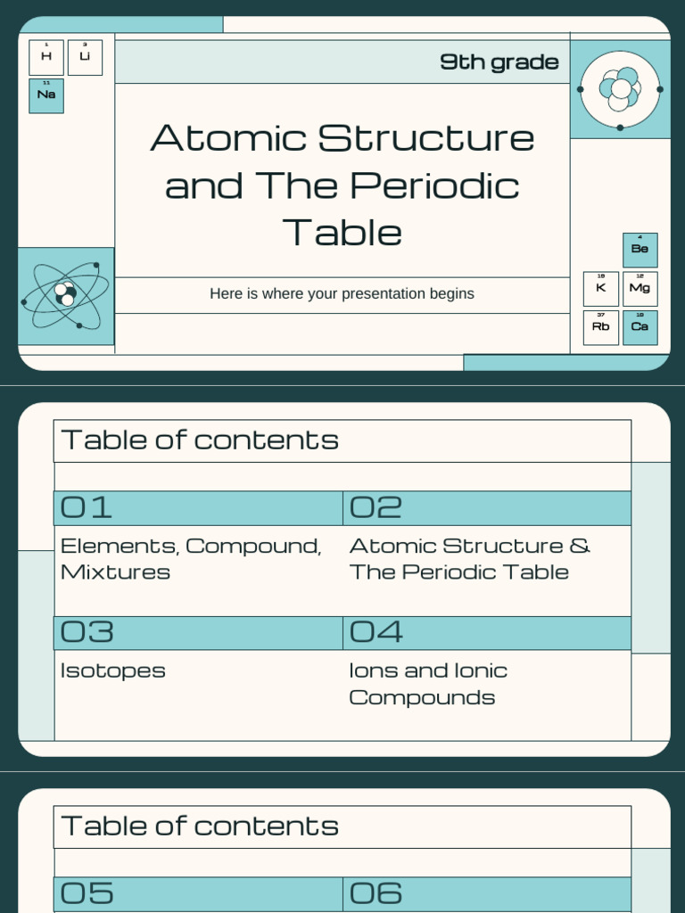 Atomic Structure and The Periodic: 9th Grade | PDF | Chemical Compounds ...