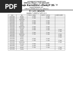 Supervisor Working Time Schedule | PDF