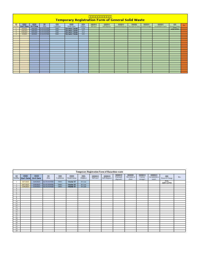般固体废物暂存处置登记表（Temporary Registration Form of General Solid Waste ...