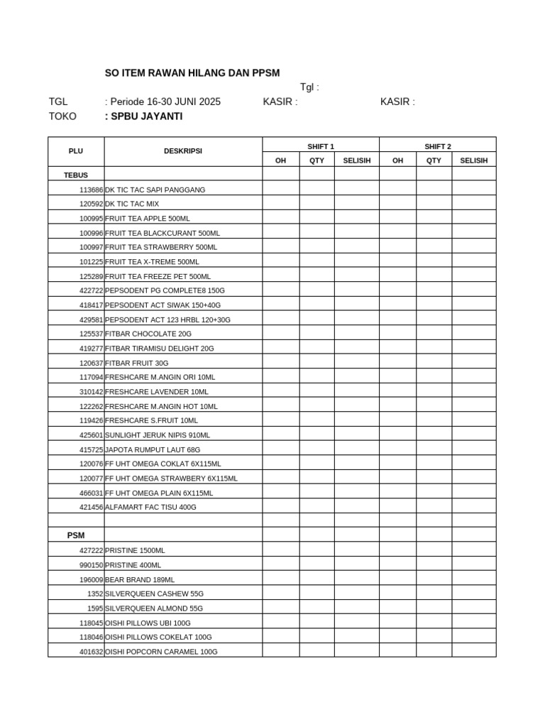 So Haram Hilang | PDF | Foods