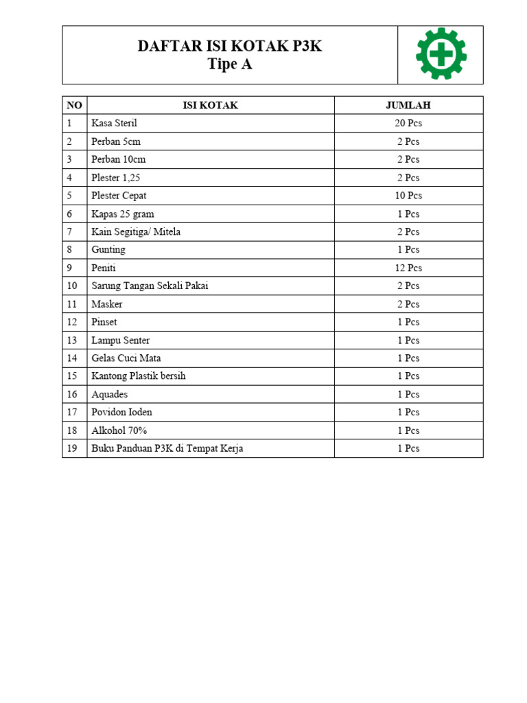 Daftar K P3K Tipe a Office | PDF