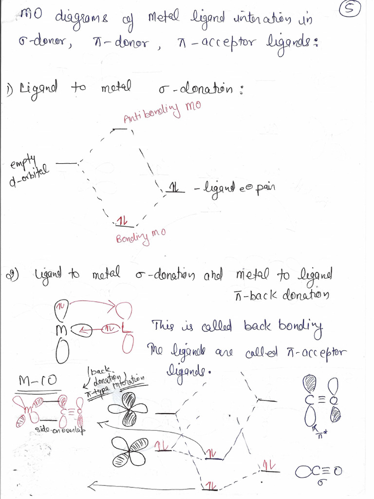 CHY 321 Metal-Ligand Interaction | PDF