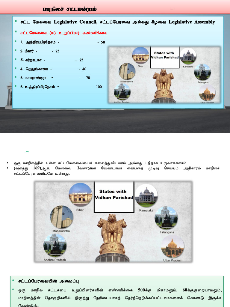 Indian Polity Part - Vi CH - 2 | PDF