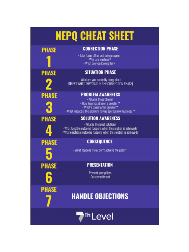 NEPQ Cheat Sheet | PDF