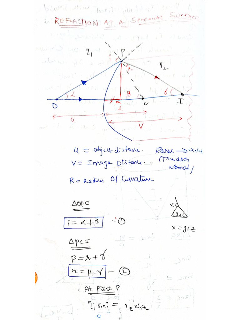 Refraction at A Spherical Surface | PDF