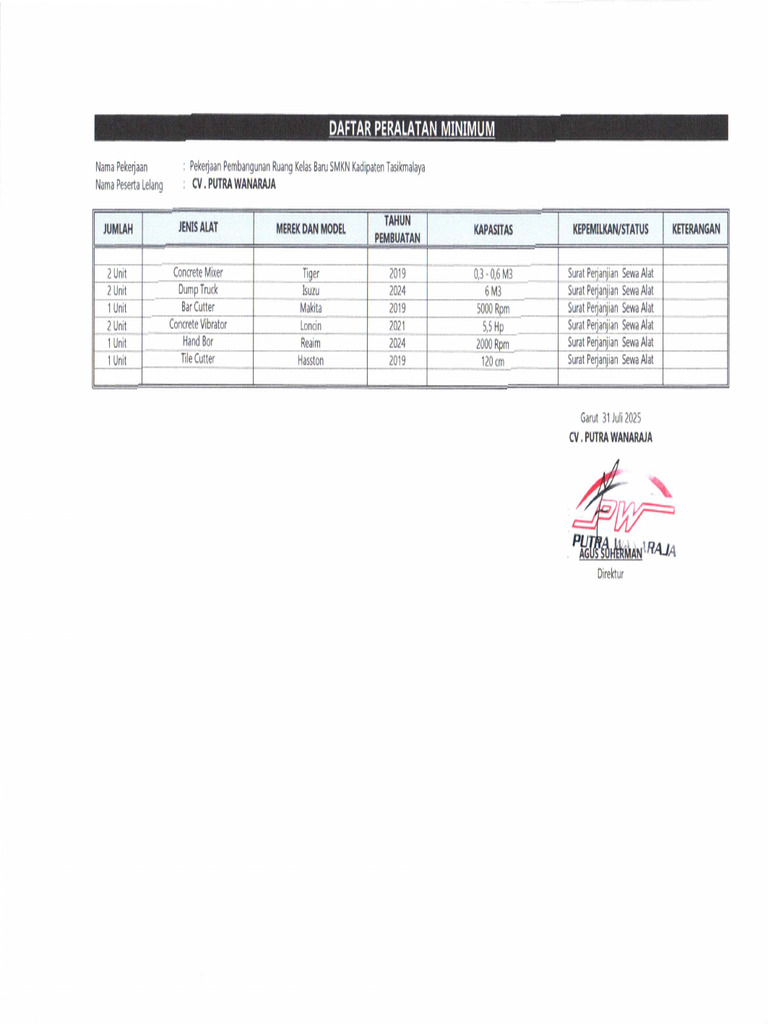 Daftar Peralatan Utama | PDF