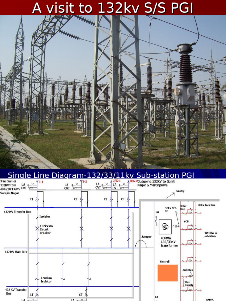 132kv Sub - Station | PDF | Transformer | Power Electronics