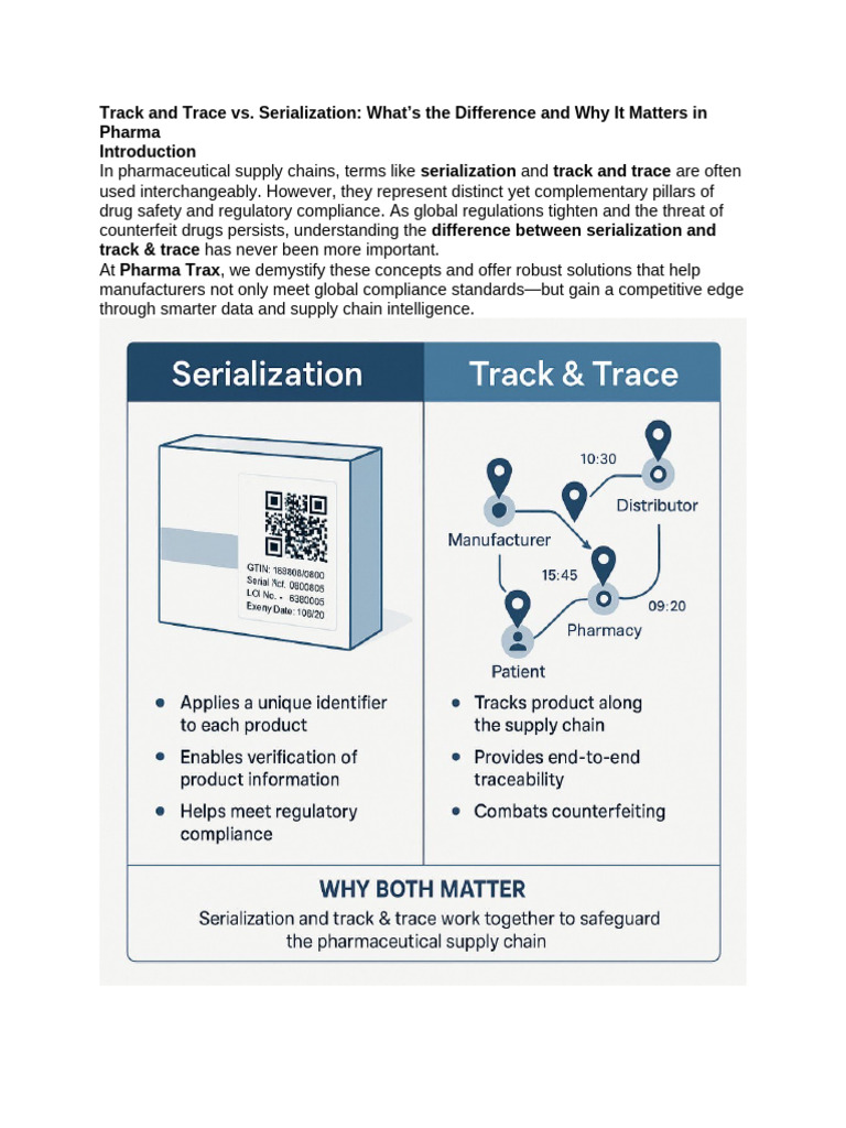 PTB 2025 09 01 Track and Trace vs Serialization What’s the Difference ...