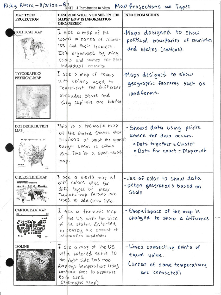 1.1 Introduction To Maps | PDF