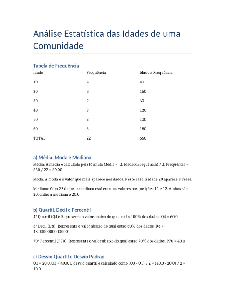 Análise Estatística das Idades da Comunidade | PDF