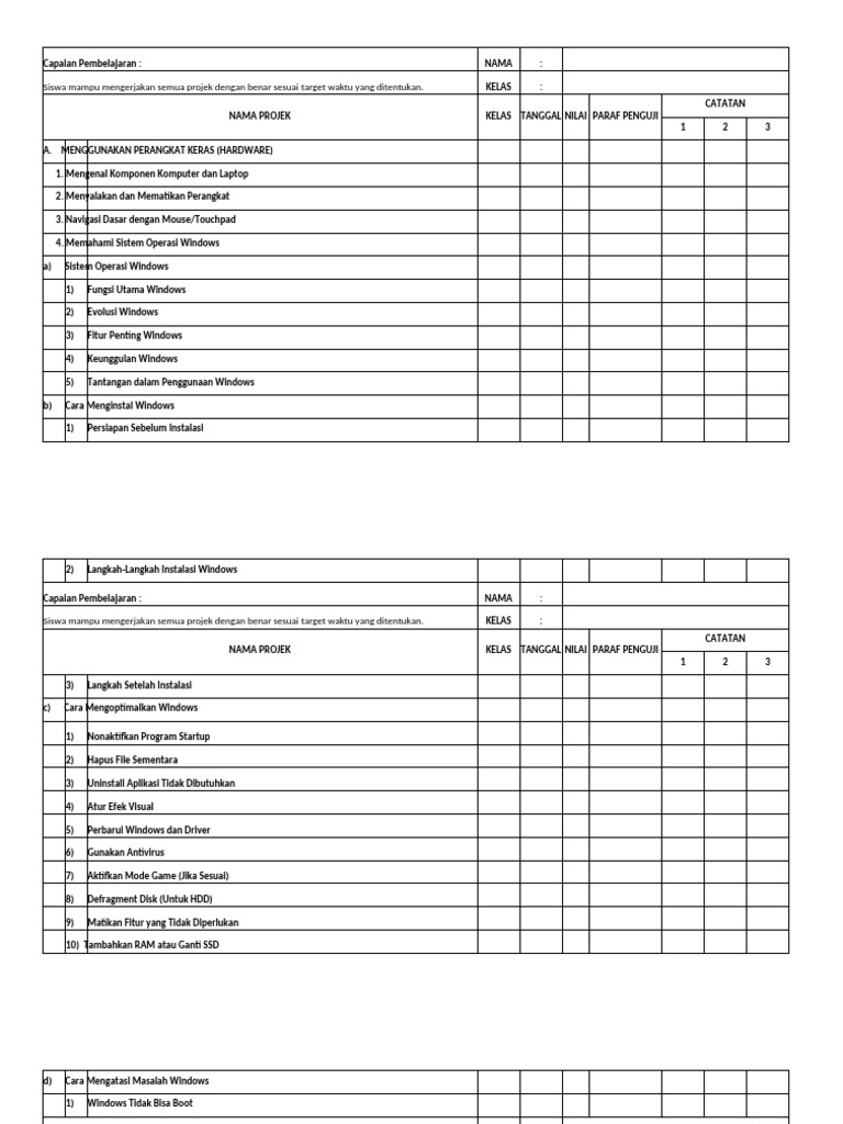 Job Sheet Komjardas | PDF
