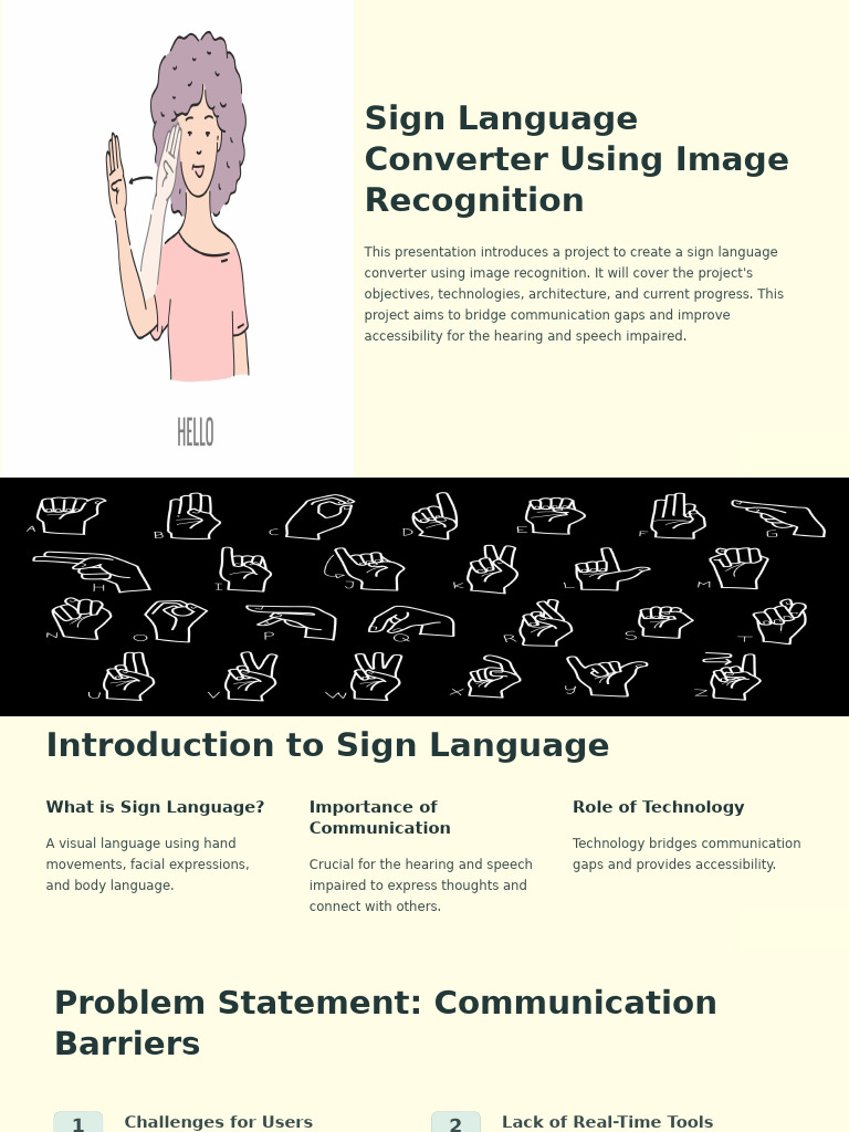 Sign Language Converter with AI Recognition | PDF | Communication ...