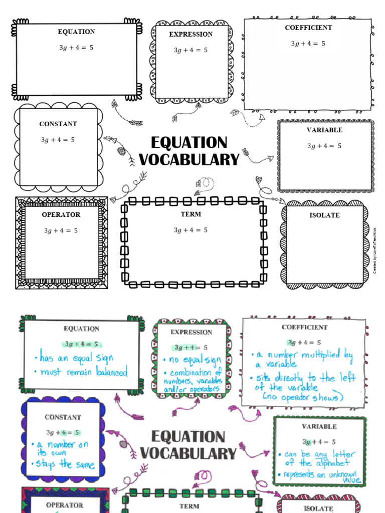 Equation Vocabulary | PDF