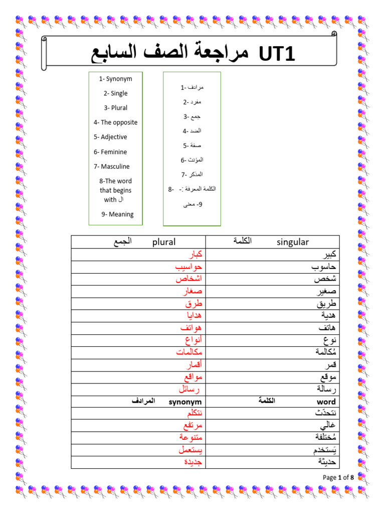 Arabic Answer Sheet RevisionG7 | PDF
