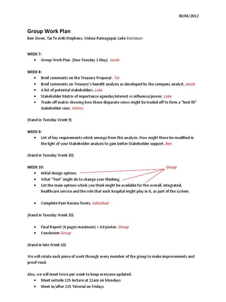 Group Work Plan | PDF | Self-Improvement
