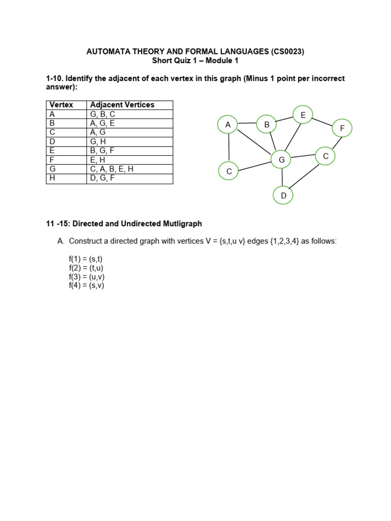 Short Quiz 1-1 1 - Gabatin | PDF | Vertex (Graph Theory) | Theoretical ...