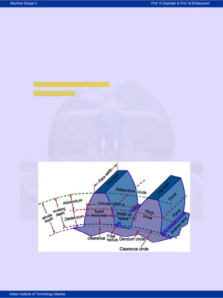 Module 2 - GEARS Lecture 3 - Involute Spur Gears | PDF | Gear ...