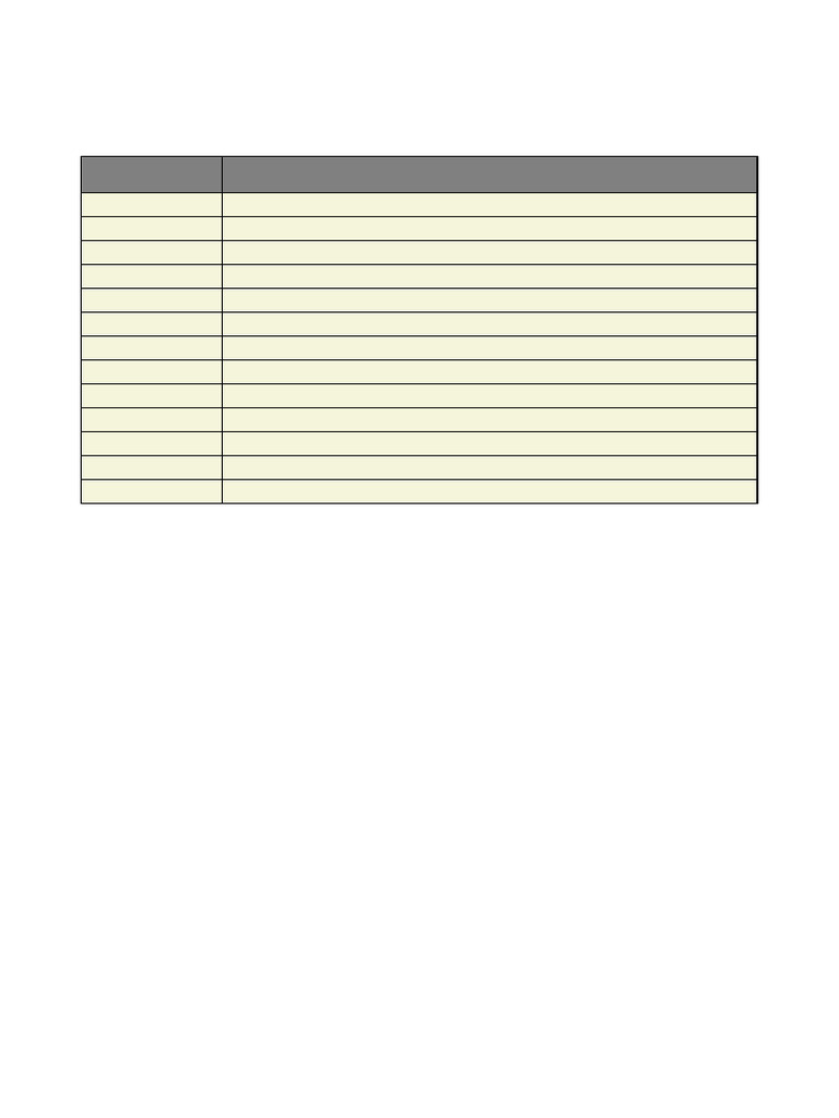 English Timetable | PDF