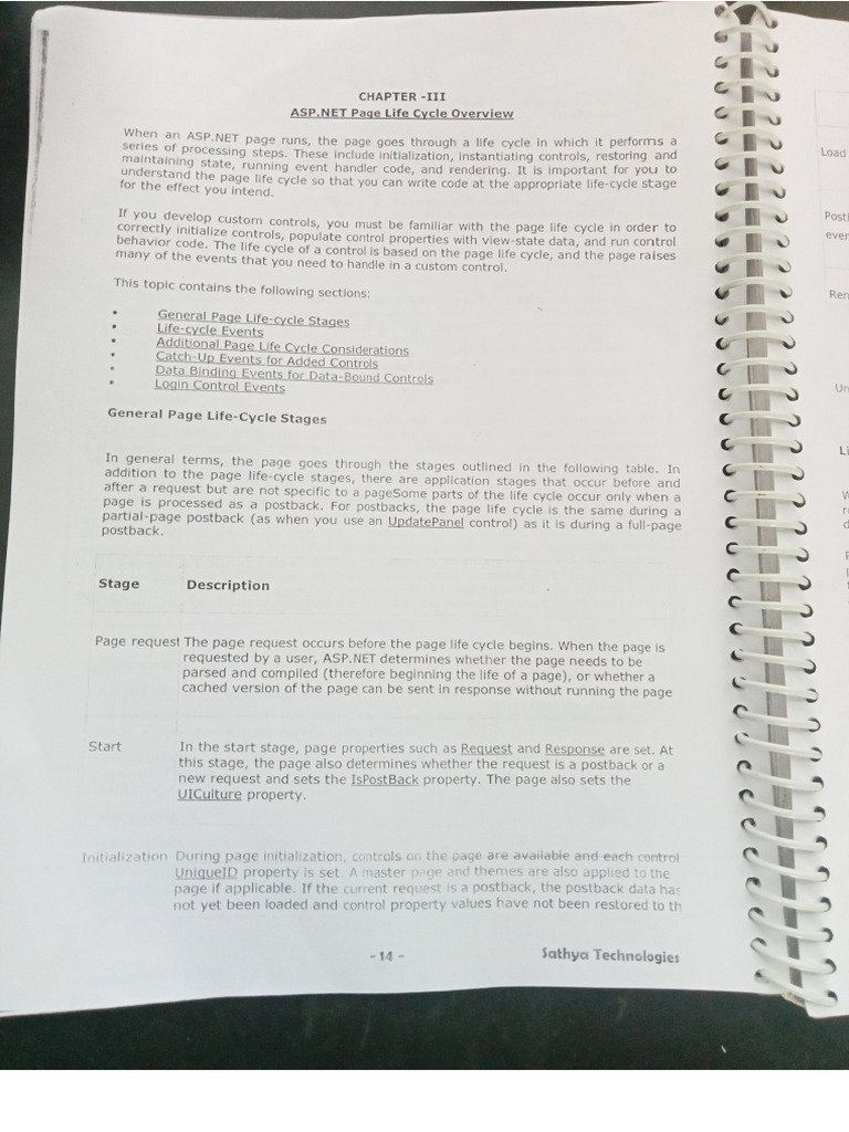 Page Life Cycle | PDF
