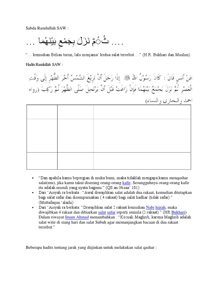 Sabda Rasulullah SAW | PDF | Agama & Spiritualitas