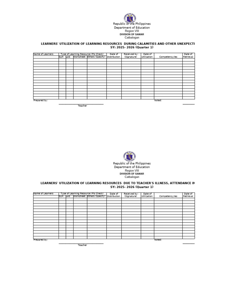 Utilization-of-LRs-template | PDF | Philippines