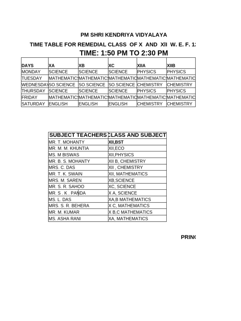Remedial Class Time Table For X &xii - 2025-26 | PDF