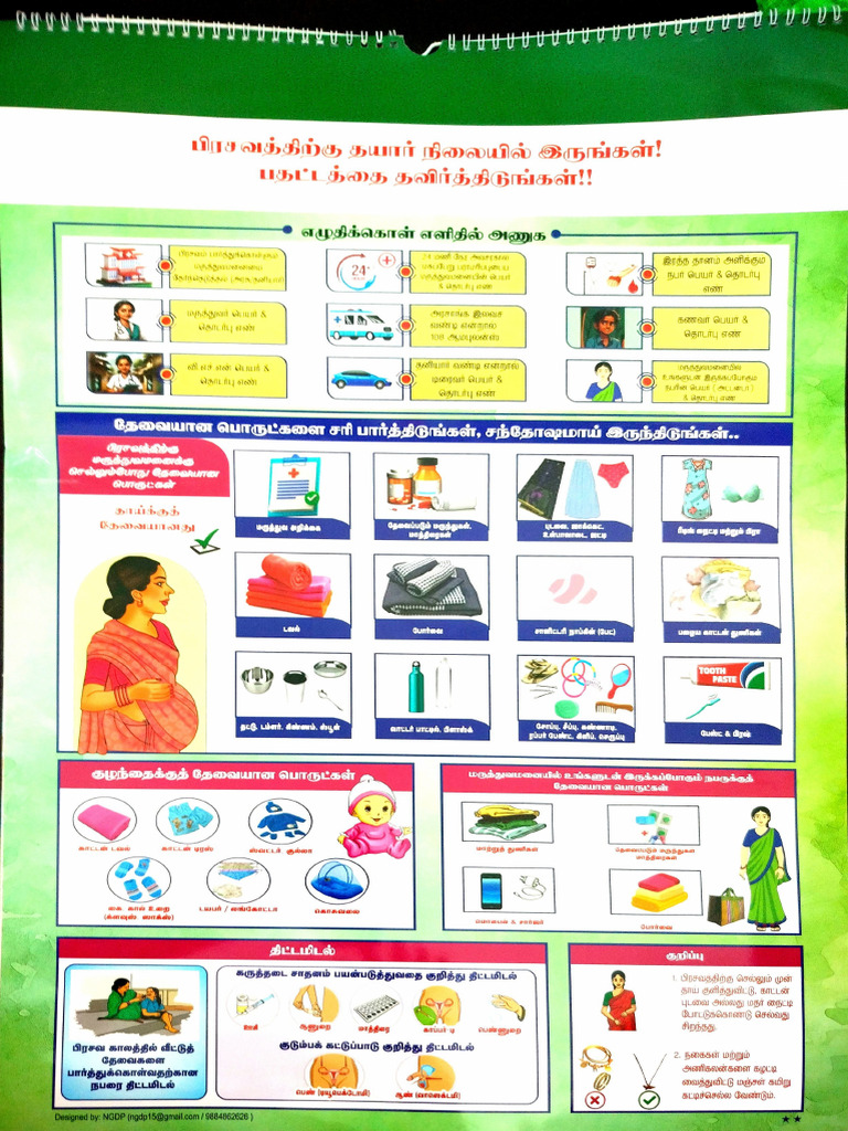 Maternity Posters | PDF