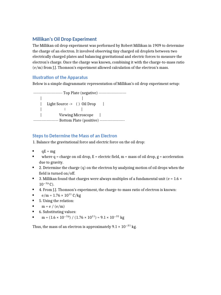 Millikan Oil Drop Experiment | PDF