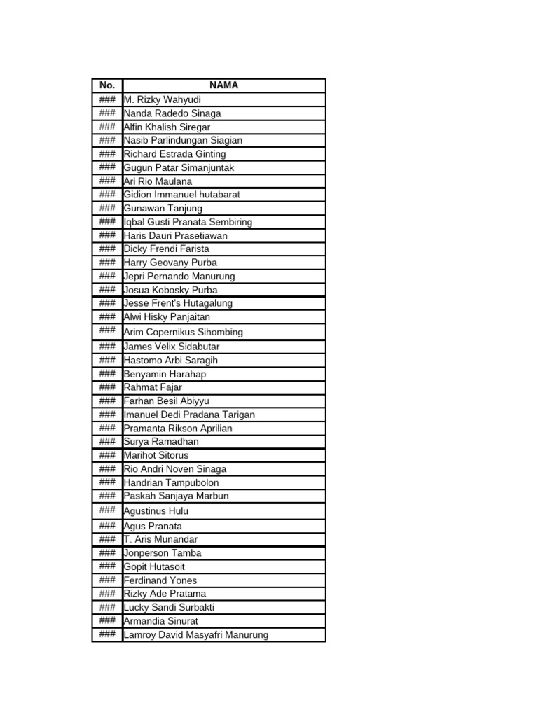 Tabel Group Ex ITM | PDF