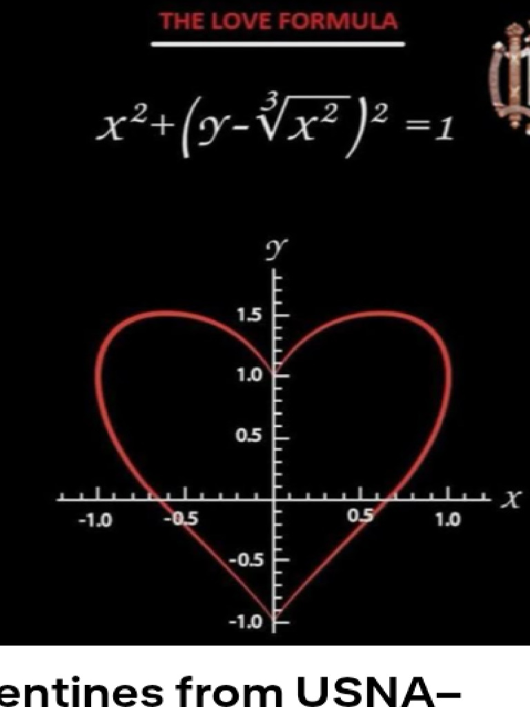 Love Graph | PDF