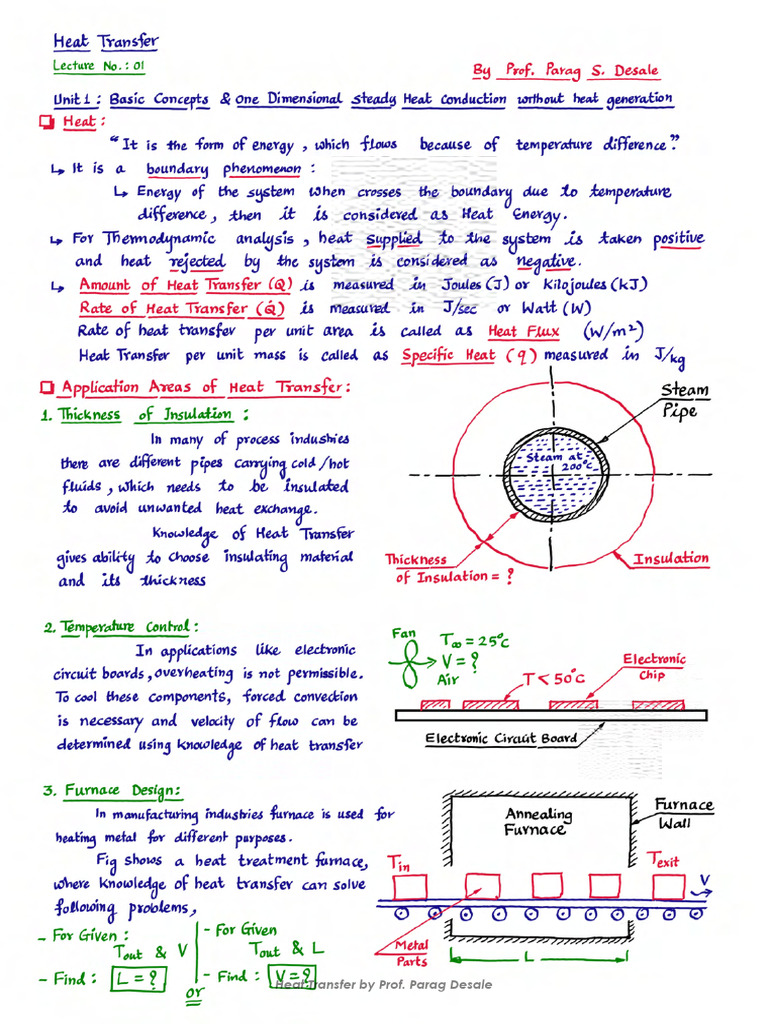 HMT Unit 1(A) by Prof. Parag Desale Compressed | PDF