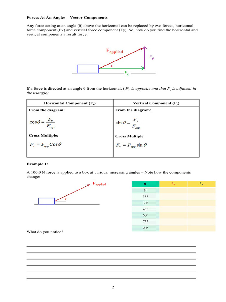 Vector Components of Forces at Angles | PDF