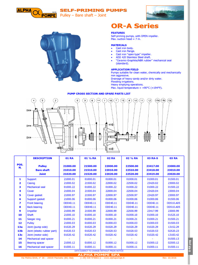 ALPHA pompe 02 1-2 RA | PDF | Pump | Mechanical Engineering