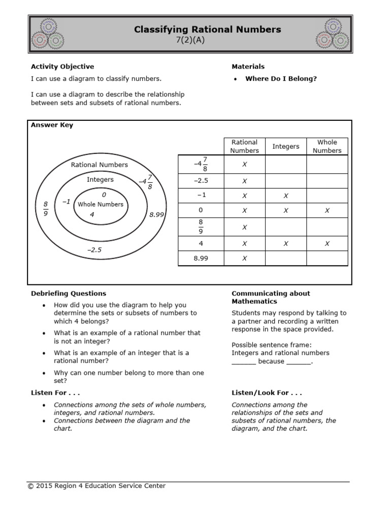 classify rational numbers | PDF | Integer | Rational Number