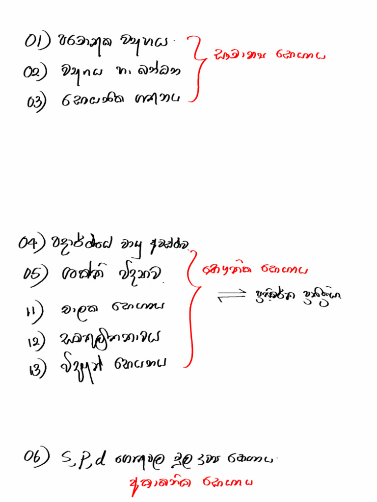 2027 Al Chemistry - Day 01 Smartboard Note | PDF