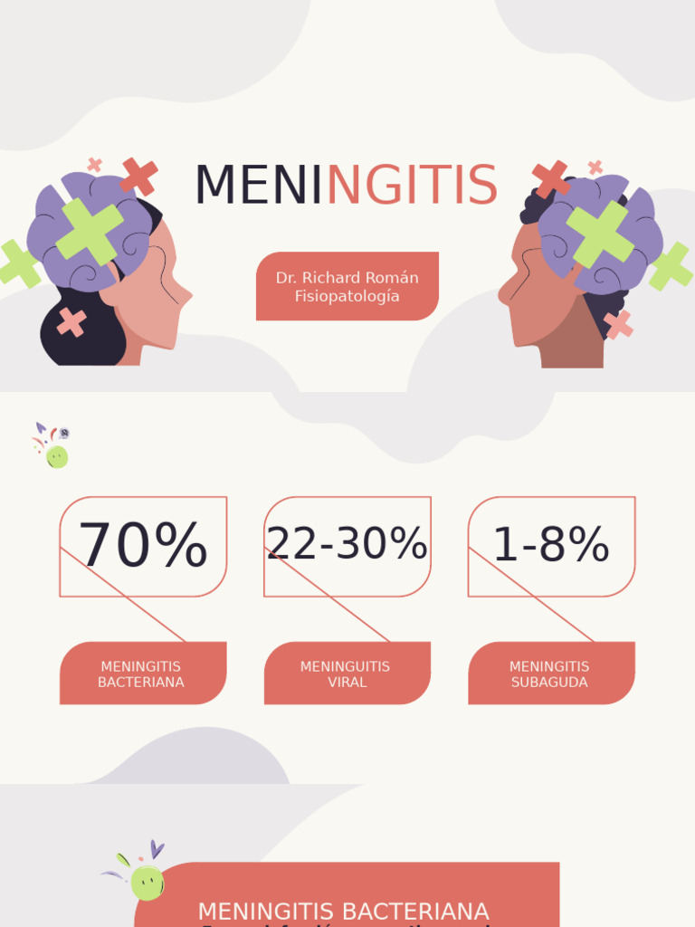 Meningitis Laminas | PDF | Meningitis | Inmunología