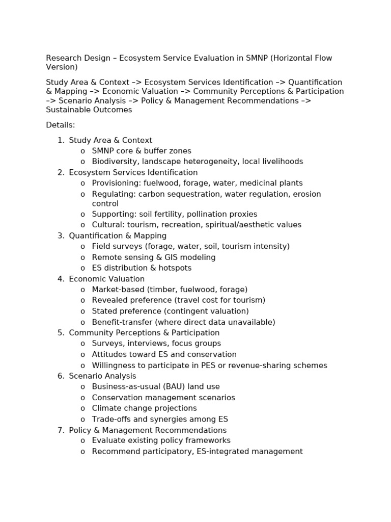 Ecosystem Service Evaluation in SMNP | PDF