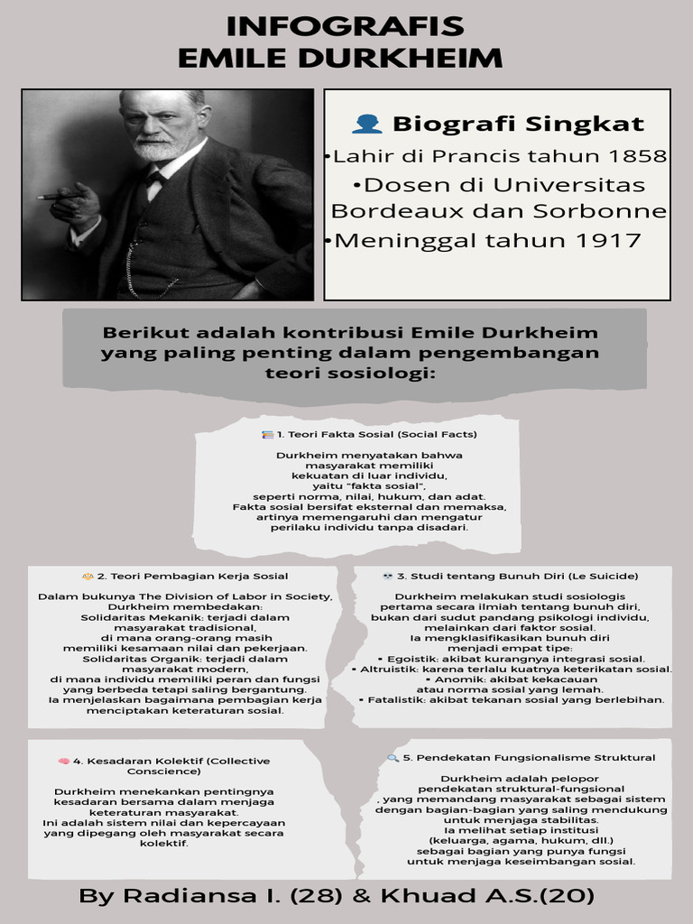 Kontribusi Emile Durkheim dalam Sosiologi | PDF