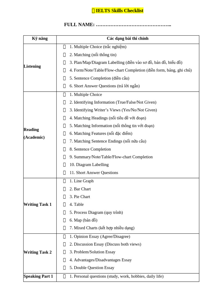 ? IELTS Skills Checklist | PDF