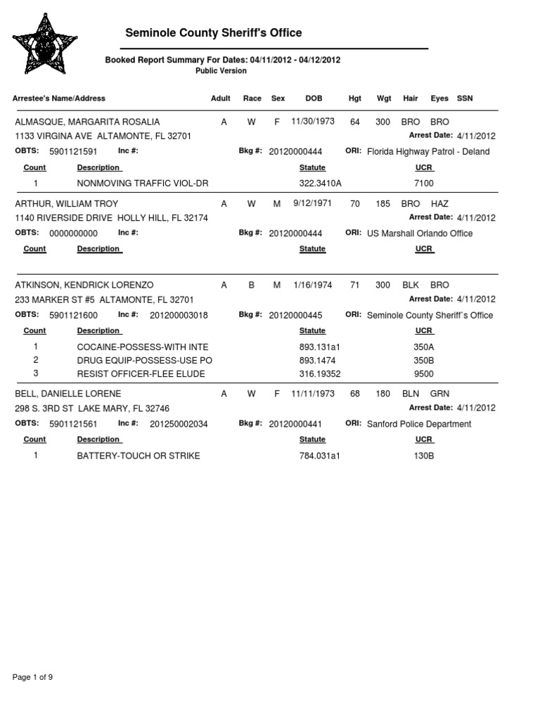 Daily Booking Report