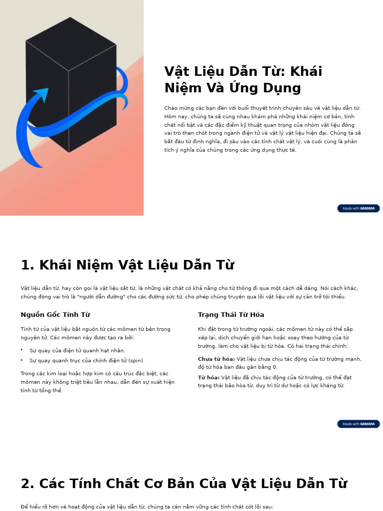 Vat Lieu Dan Tu Khai Niem Va Ung Dung | PDF