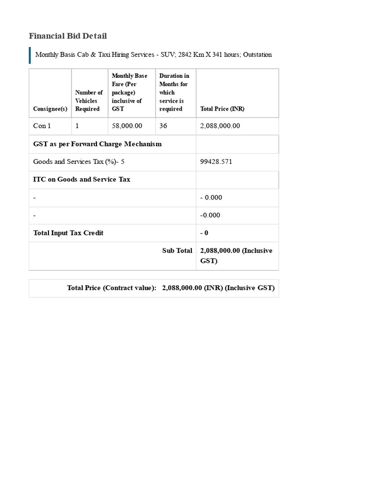 Price Breakup 876 | PDF